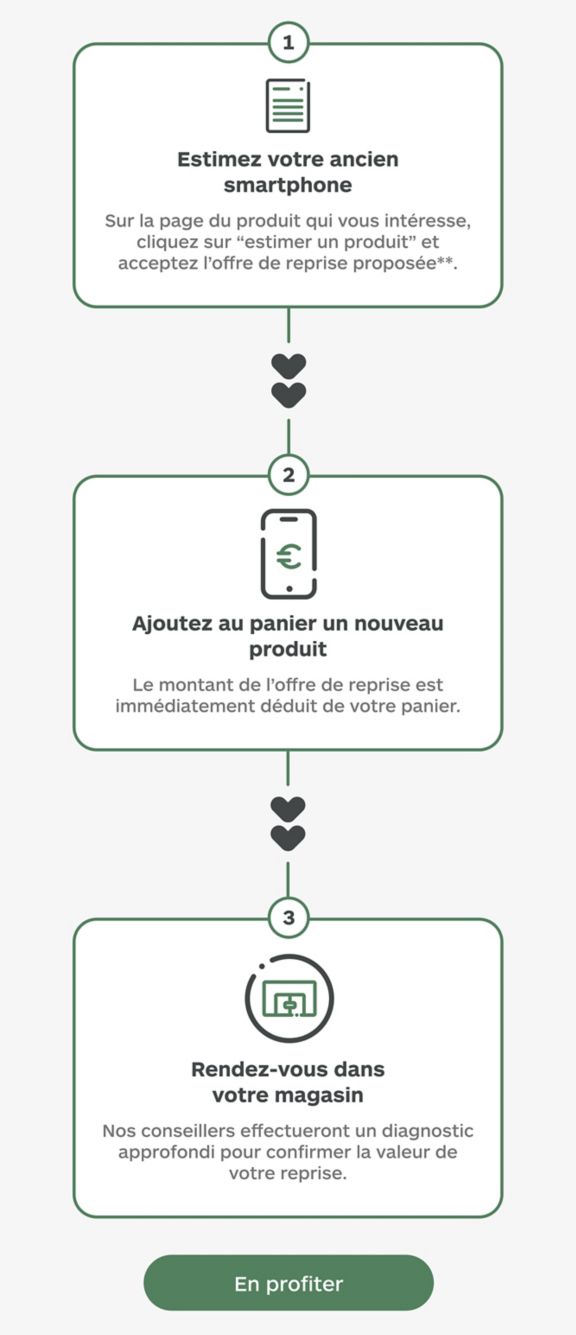 rachat-smartphone | Boulanger