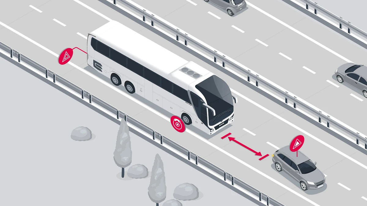 MAN Lion’s Coach E – Der vollelektrische Reisebus | MAN DE