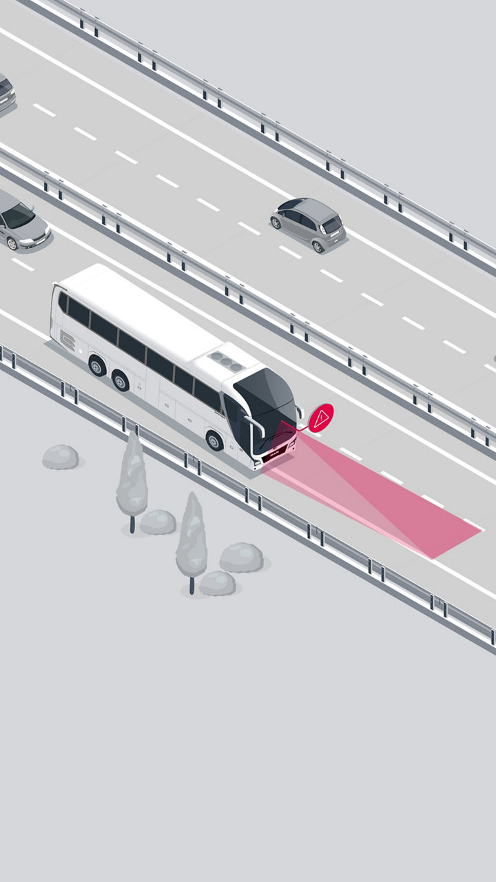Vue d’ensemble des modèles de bus MAN | MAN