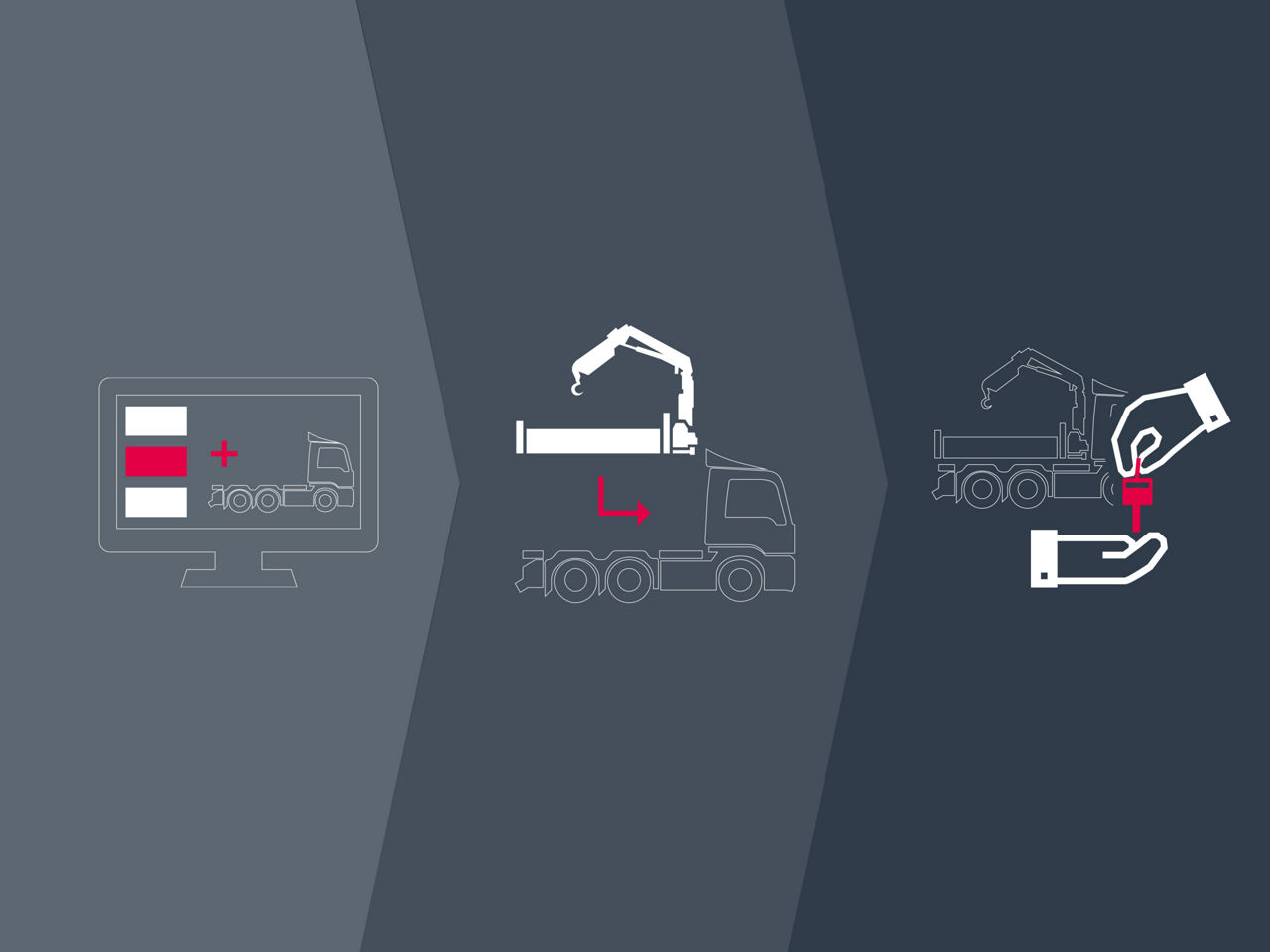 Services & solutions