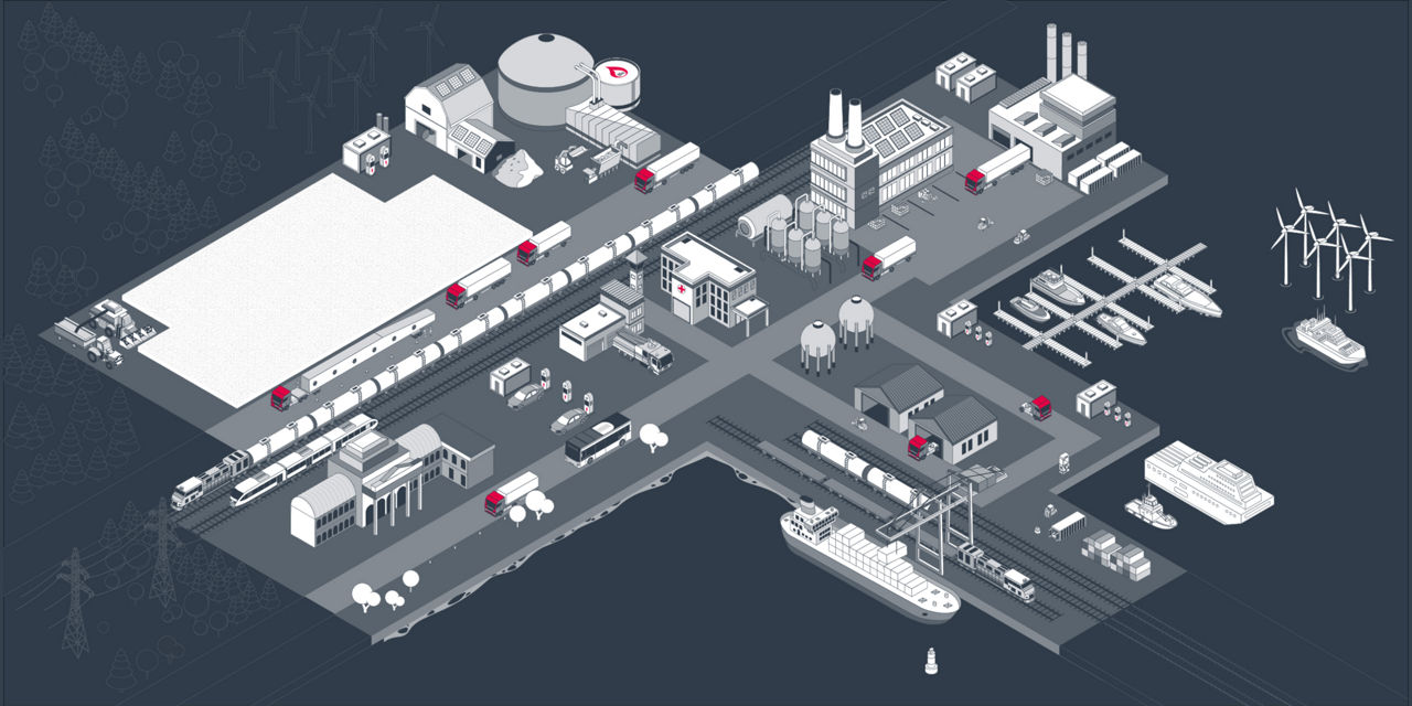 Powering the green transformation | MAN Engines