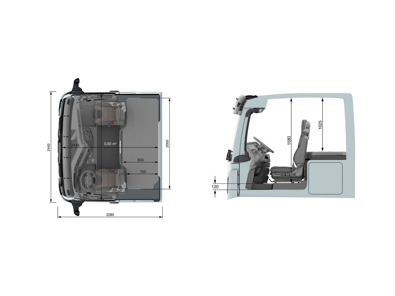 MAN GN cab (diesel & electric)