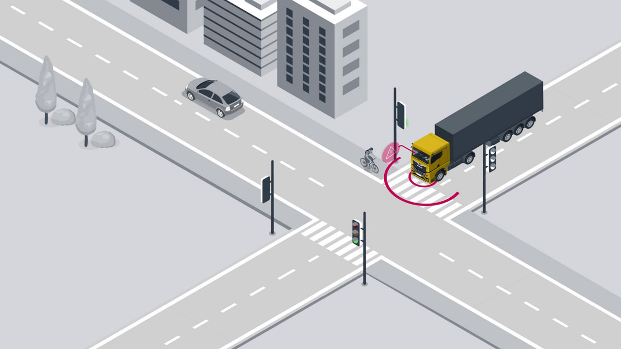 MAN Front Detection | MAN