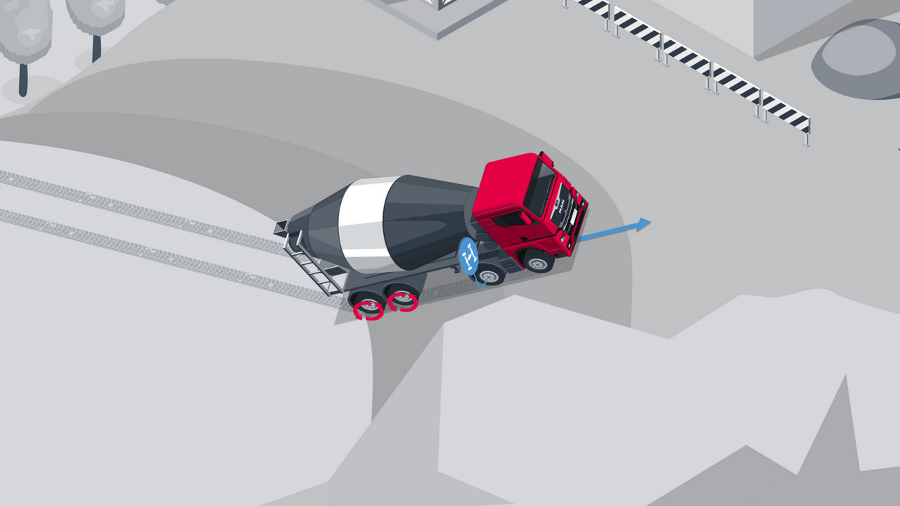 Hydrostatic front-axle drive: MAN HydroDrive | MAN