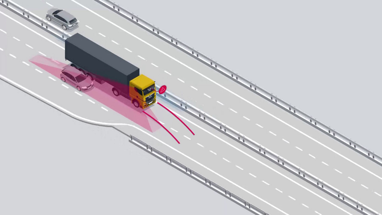 MAN Lane Change Support