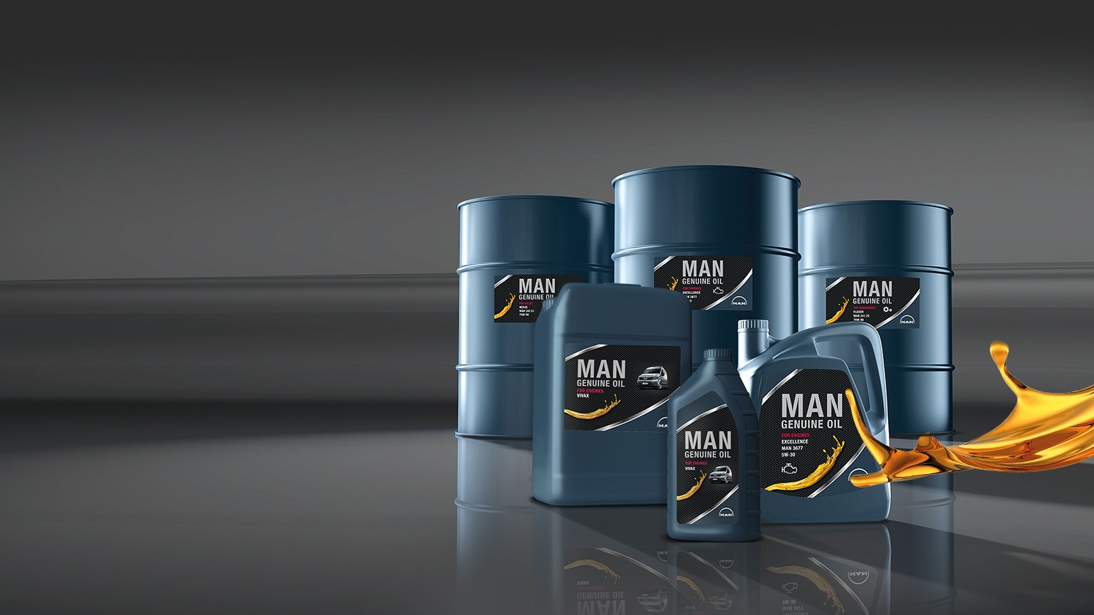 MAN Services and Digital Services for Trucks