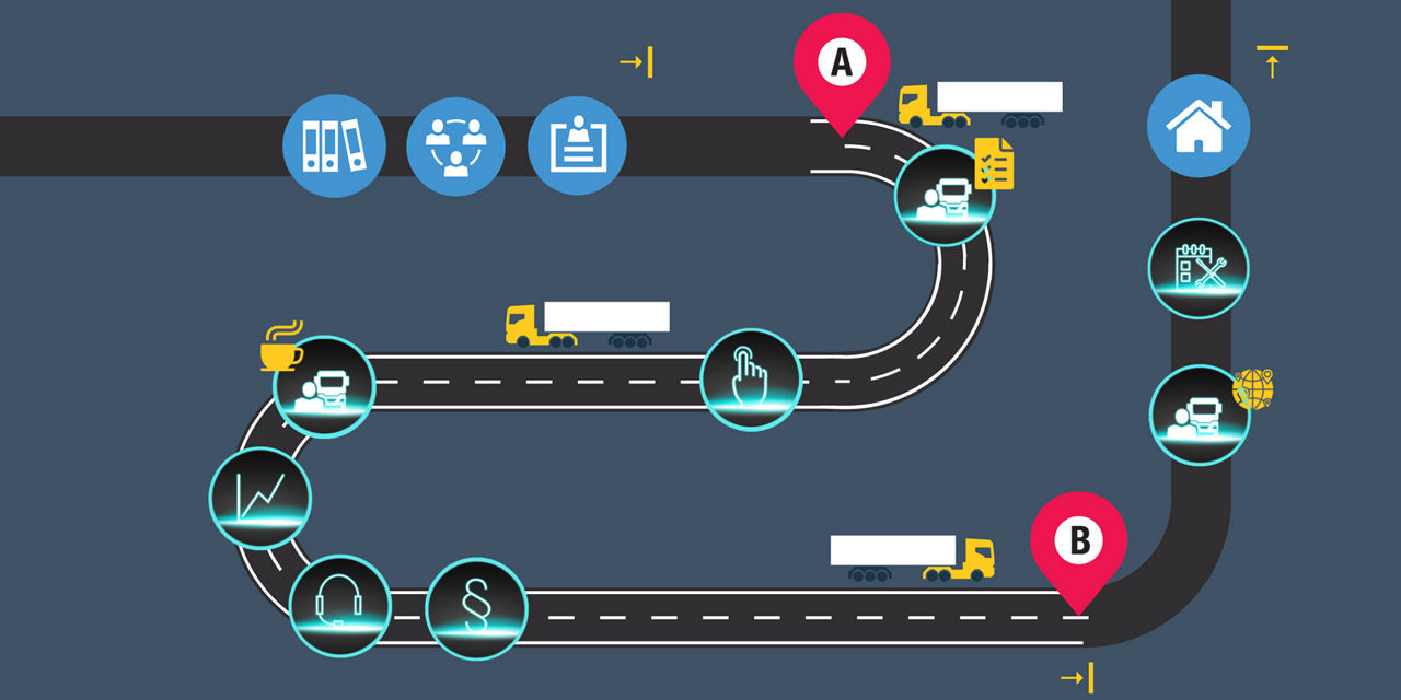 Starke Partnerschaft mit dem MAN TGX