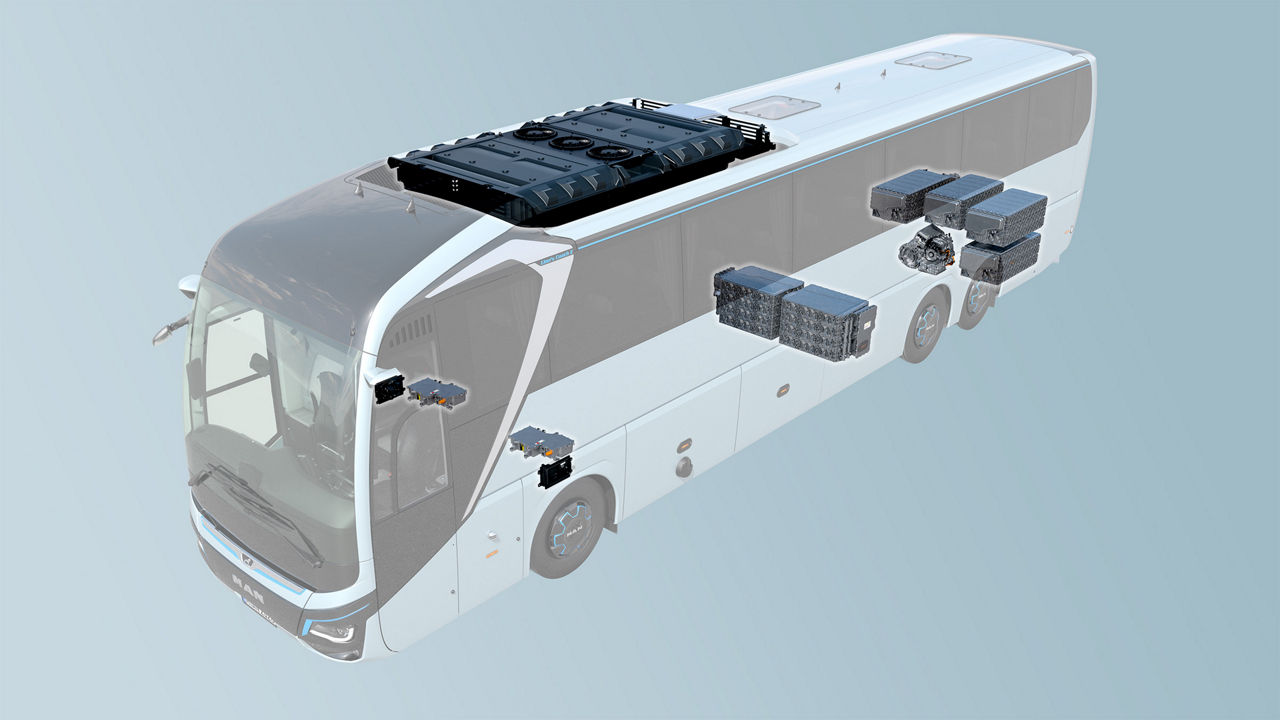 MAN Lion’s Coach E – Technik & Spezifikationen | MAN