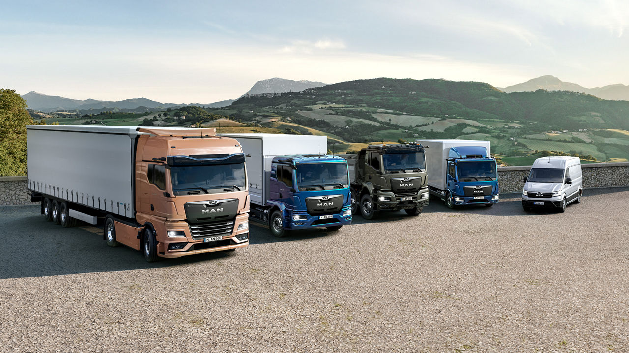 Service contracts | MAN