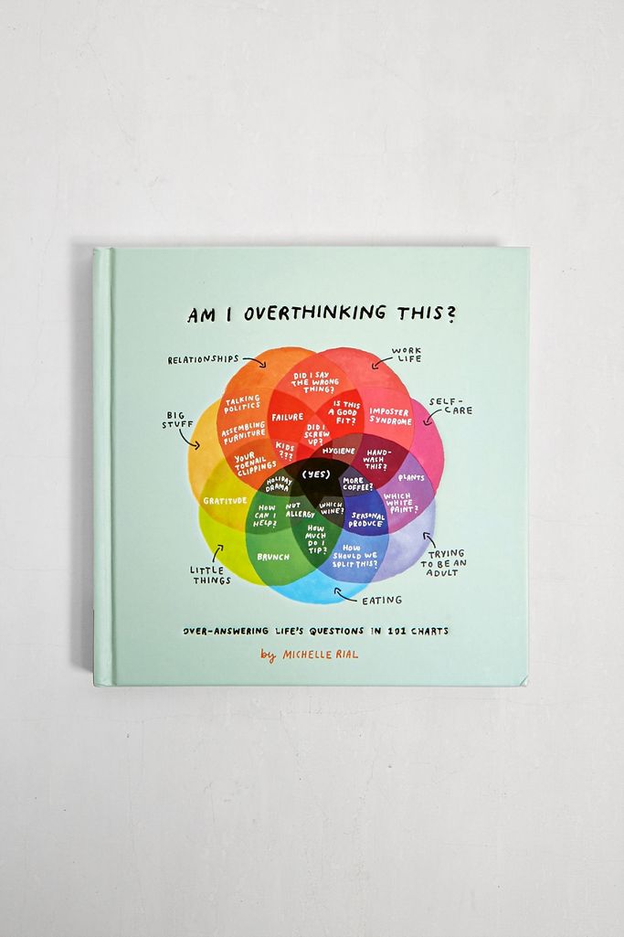 Buch „Am I Overthinking This?“ von Michelle Rial | Urban Outfitters DE