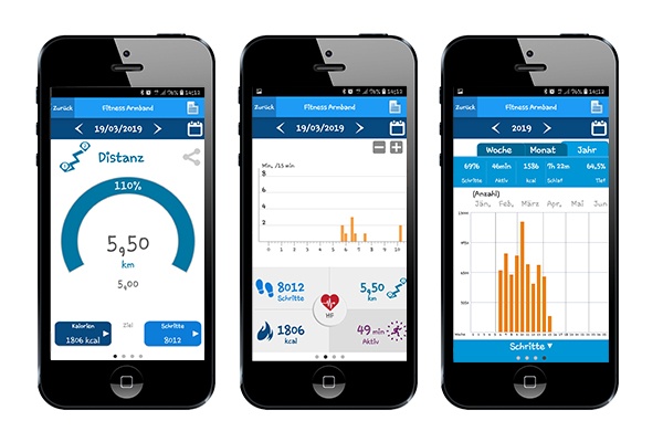 CRANE Fitness App - Fitness-Daten mit Smartphone & Watch | HOFER