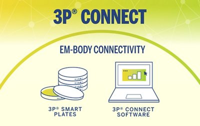 3P® CONNECT SOFTWARE | Pioneering Diagnostics