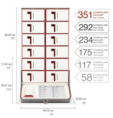 BIOFIRE® FILMARRAY® TORCH