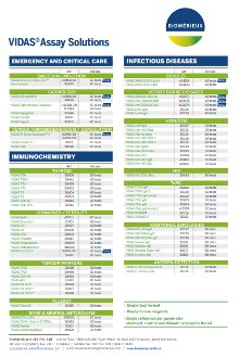 Immunoassay Testing & Diagnostics