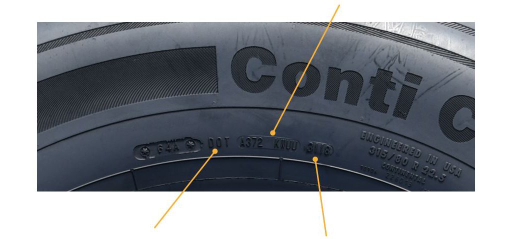 Complete List Of Tire DOT Plant Codes With All Old And New