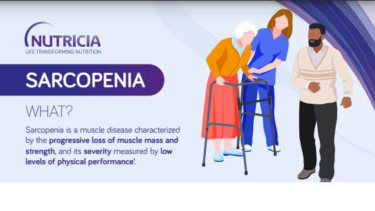 World Sarcopenia Day: highlighting the importance of muscle