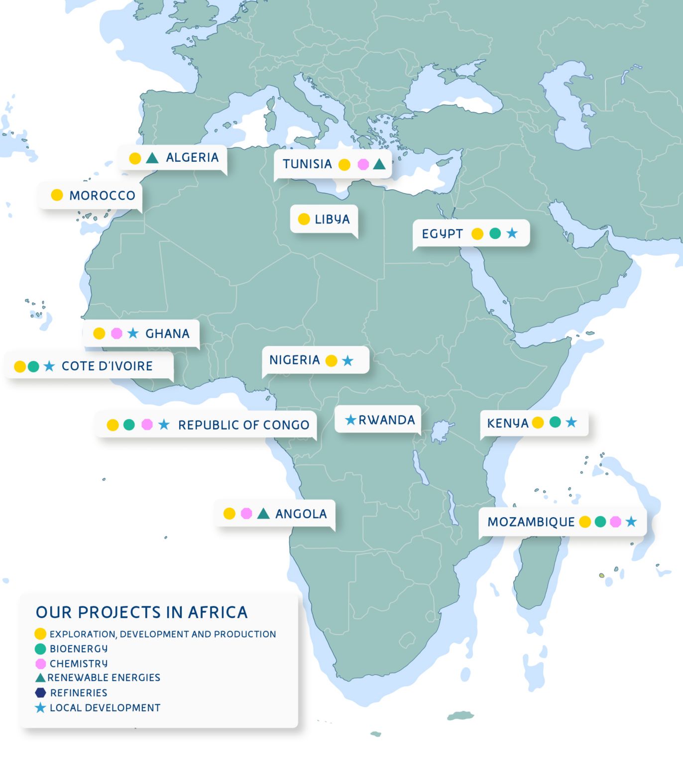 Our presence in Africa | Eni