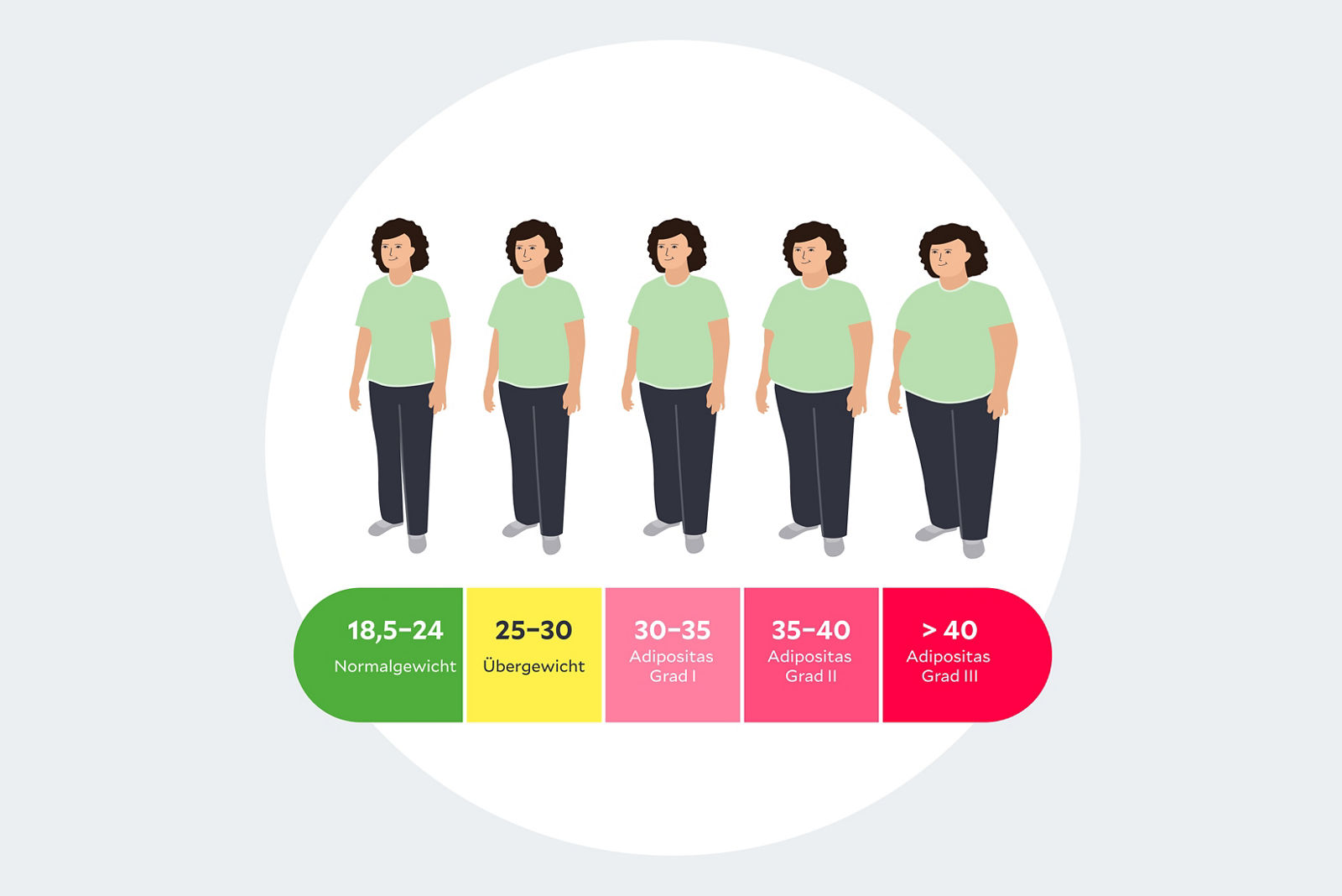 OP | Helios Gesundheit