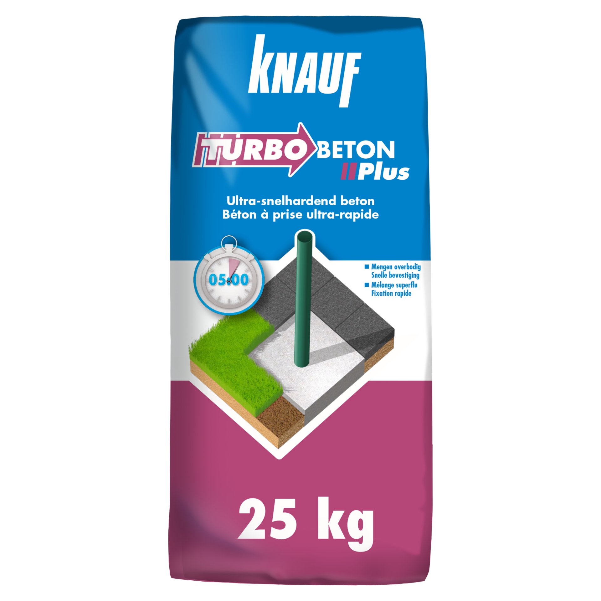 Les produits complémentaires GaLa | Knauf