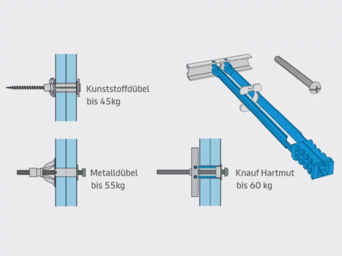 Robustheit im Wohnungsbau | Knauf