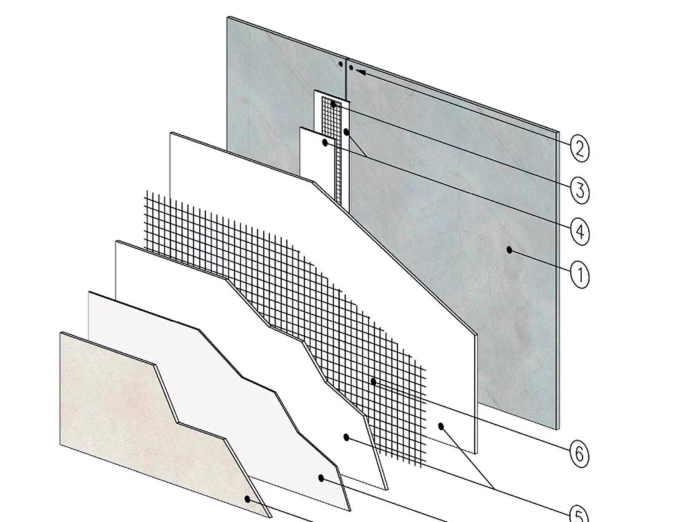 Isolation extérieure, ITE: plaque de ciment aquapanel – guide – Knauf