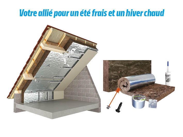 L’isolation haute performance | Knauf Insulation
