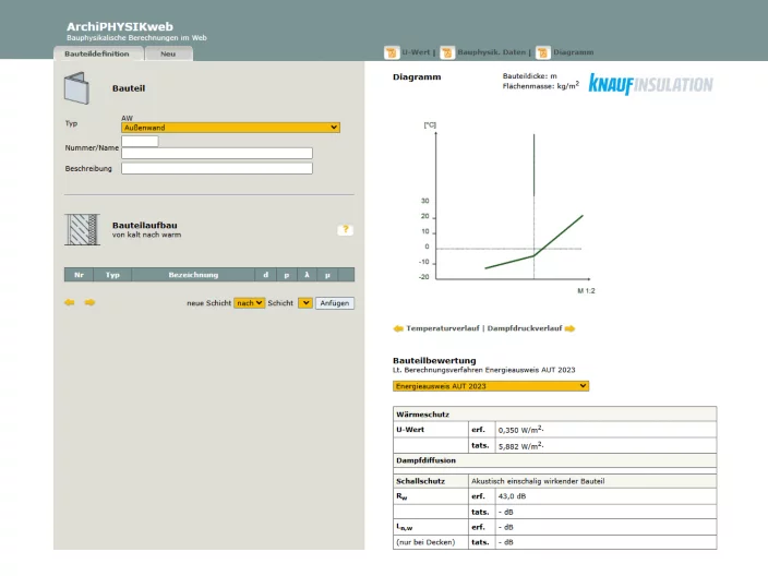 Tools & Rechner | Knauf.com