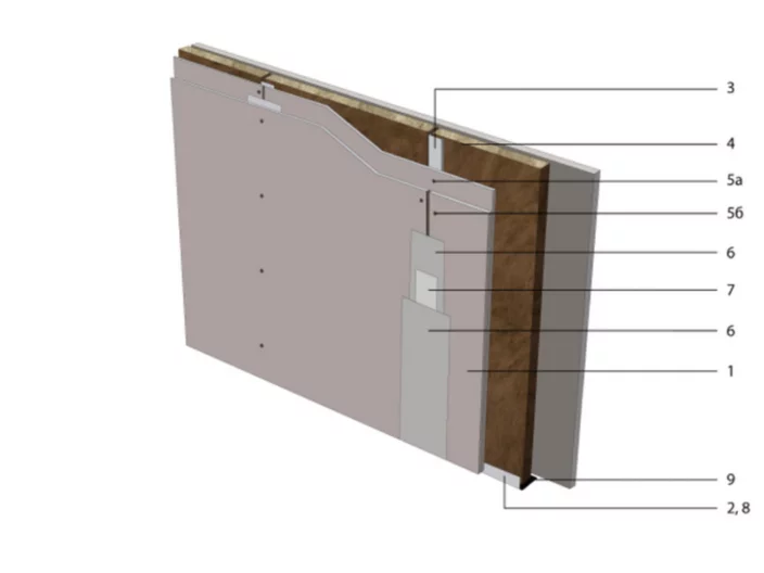 KNAUF-gipskarton qoplamalaridan tayyorlangan S 112 pardevori | Knauf.uz