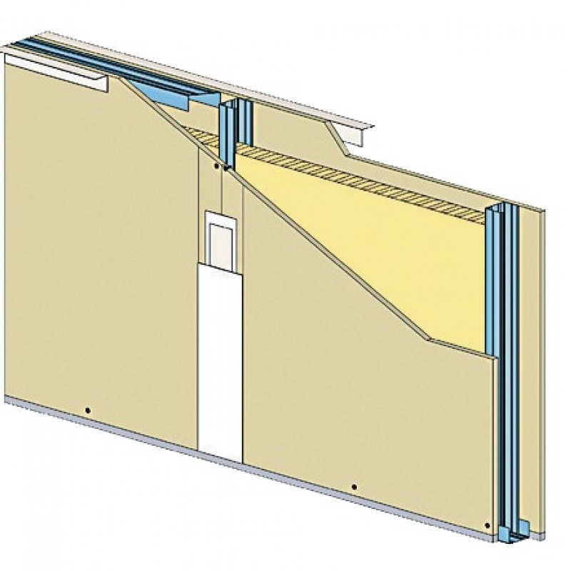 Cloison : cloison de distribution, separation & grande hauteur – Knauf