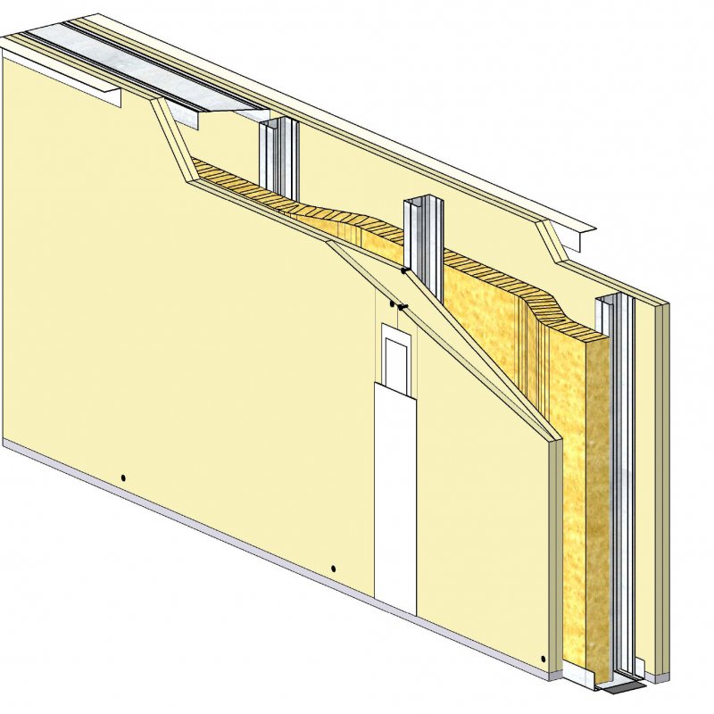 Cloison : cloison de distribution, separation & grande hauteur – Knauf