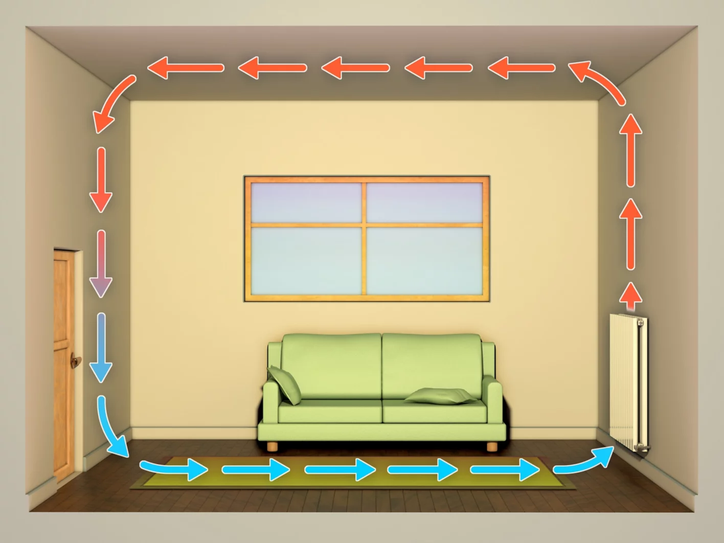 The Science of Insulation Explained | Knauf Insulation Australia