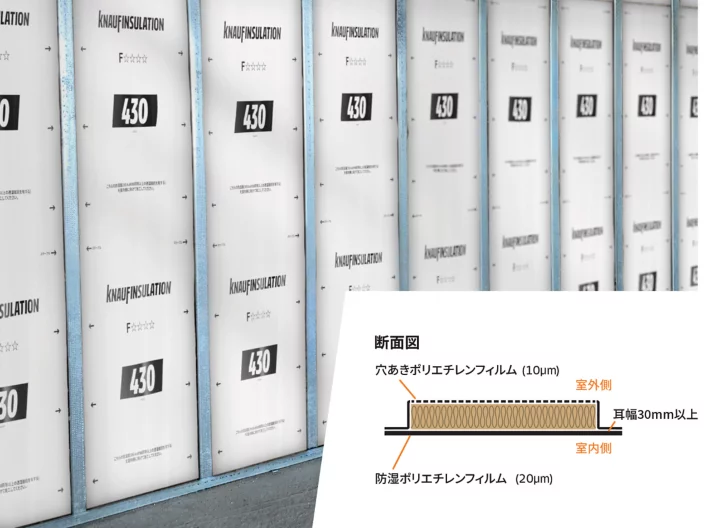クナウフ・インシュレーション防湿層付きグラスウール断熱材 | Knauf Insulation Japan