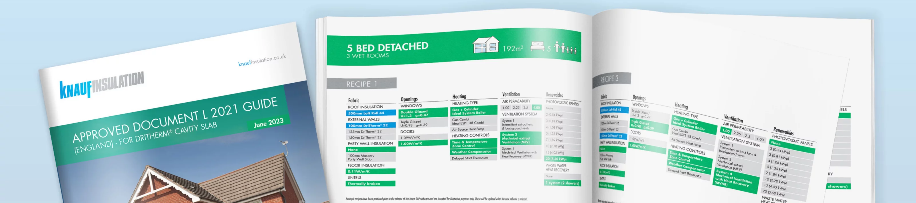 Approved Document L 2023 Guide
