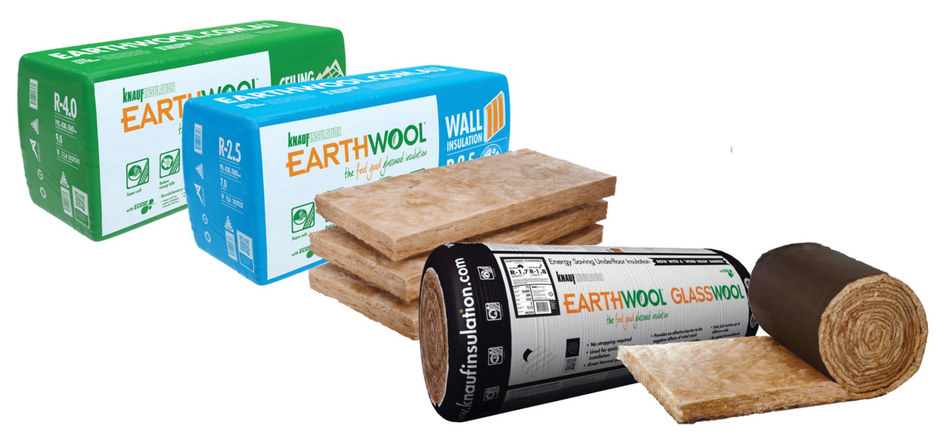 Glasswool | Knauf Insulation Australia