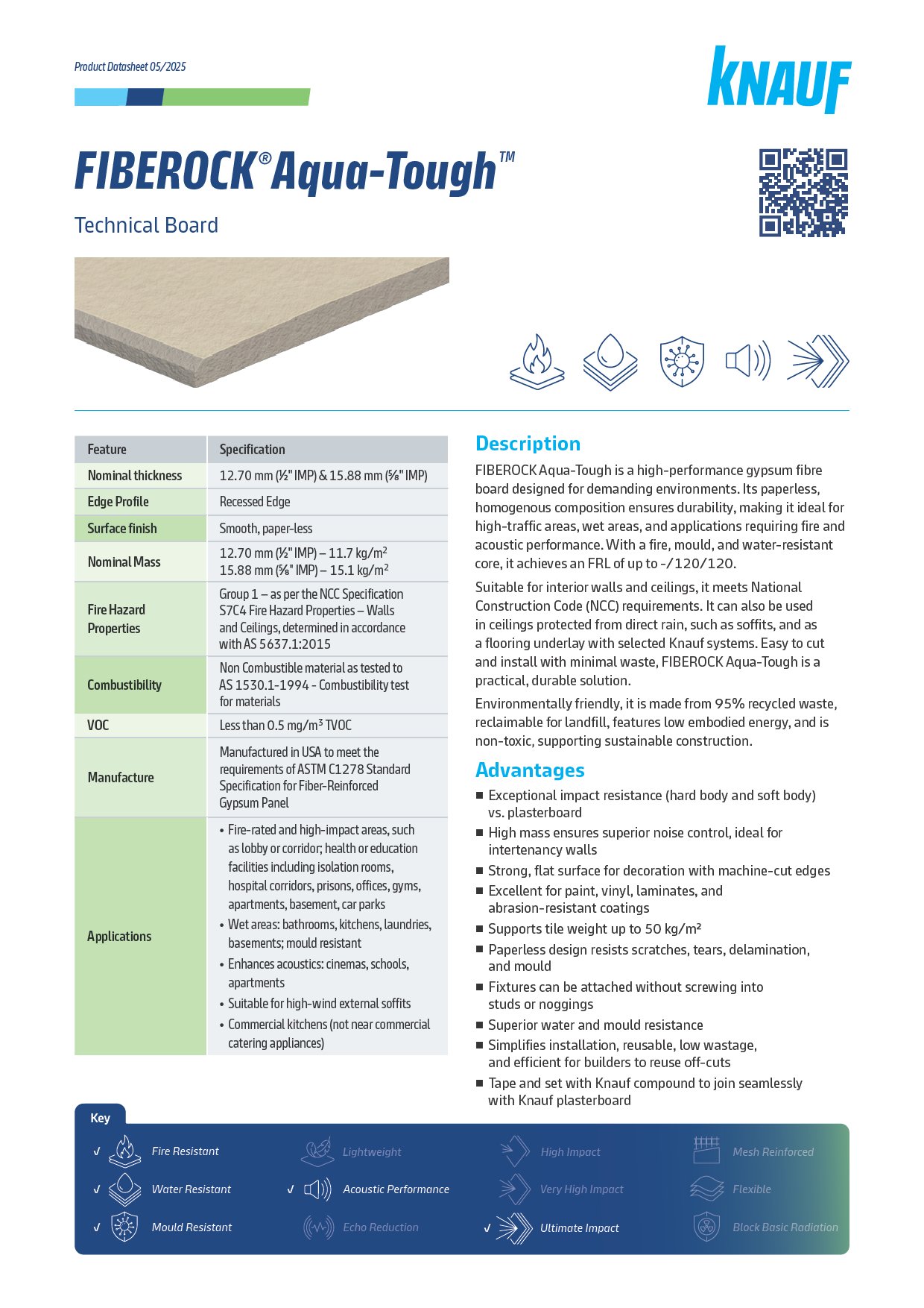 Fiberock® Multi Performance Board | Knauf AU