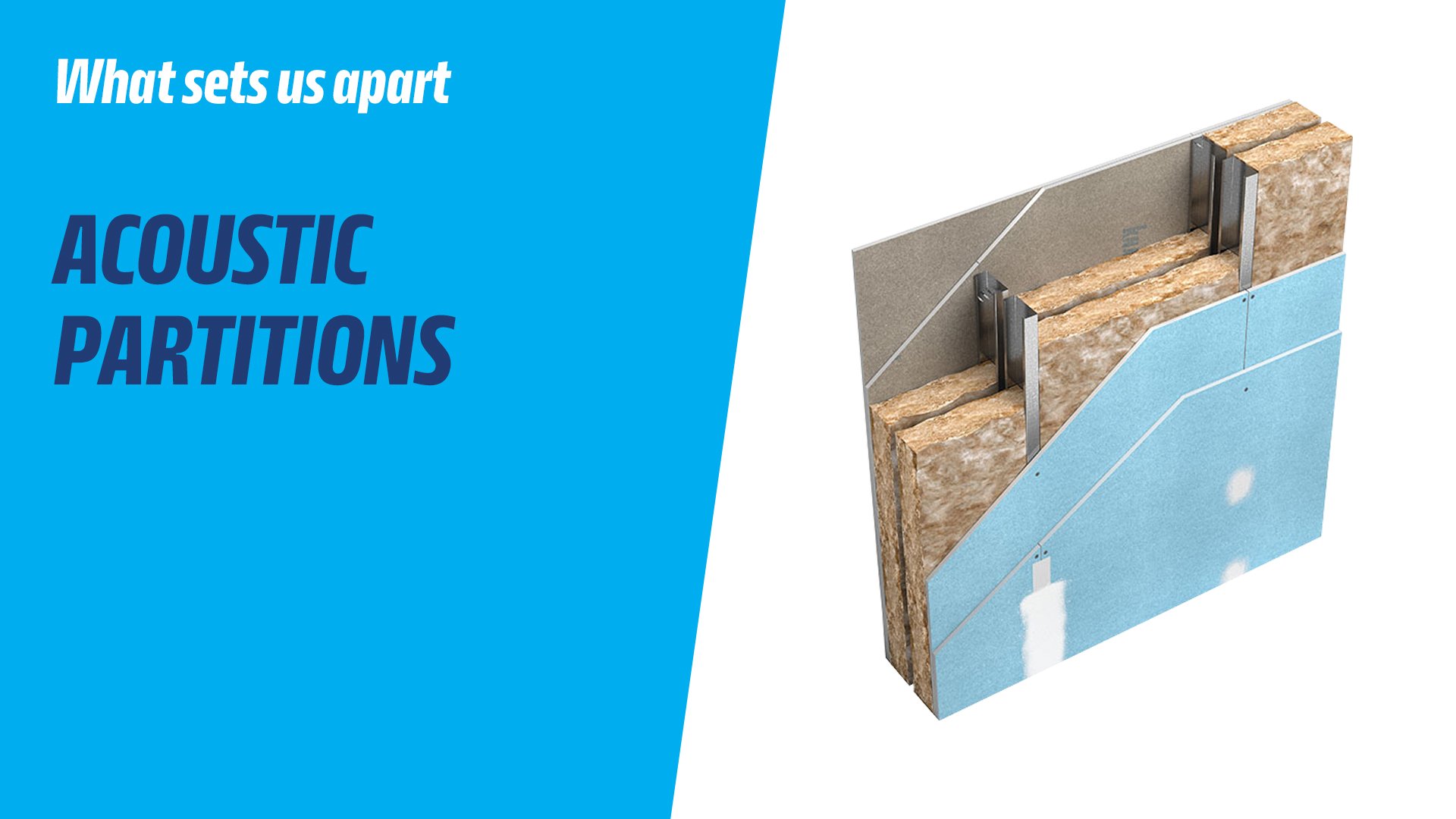 Knauf Acoustic Solutions for Sound Environments