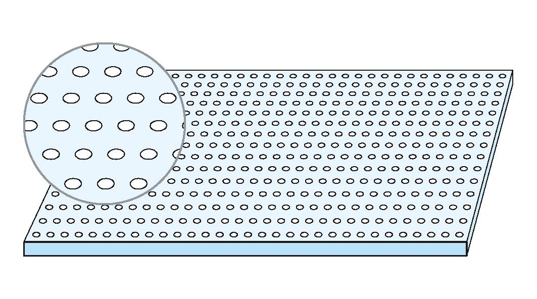 Cleaneo Thermoboard Plus UFF 8/18 R 10