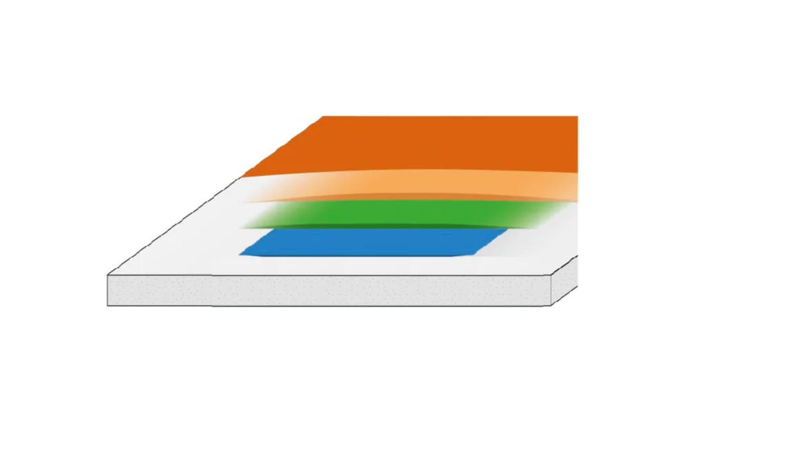 Knauf DIY | Qualitätsstufen Q1-Q4