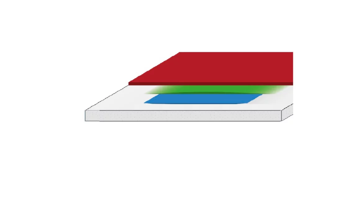 Knauf DIY | Qualitätsstufen Q1-Q4