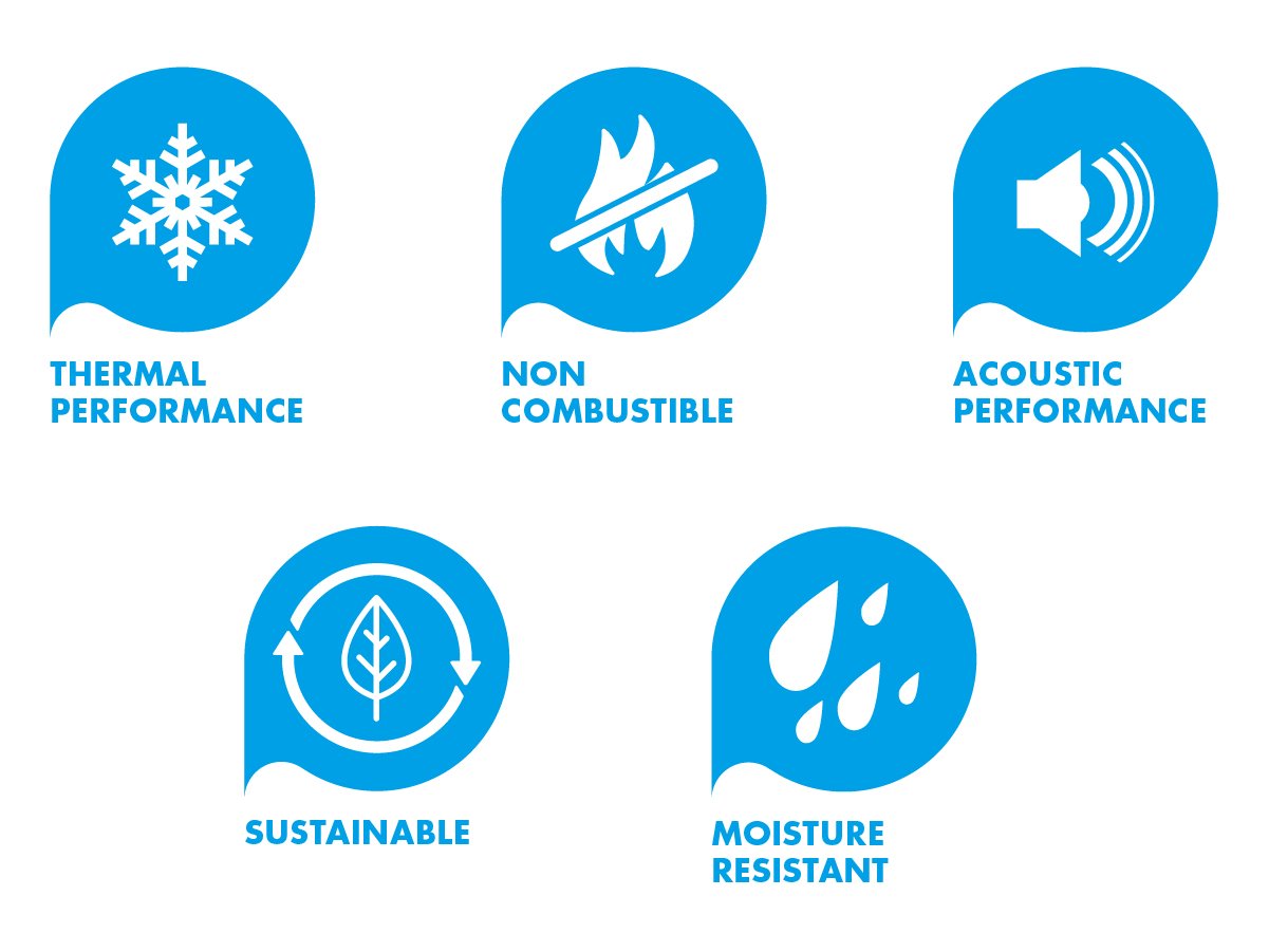 Roofs | Knauf Insulation