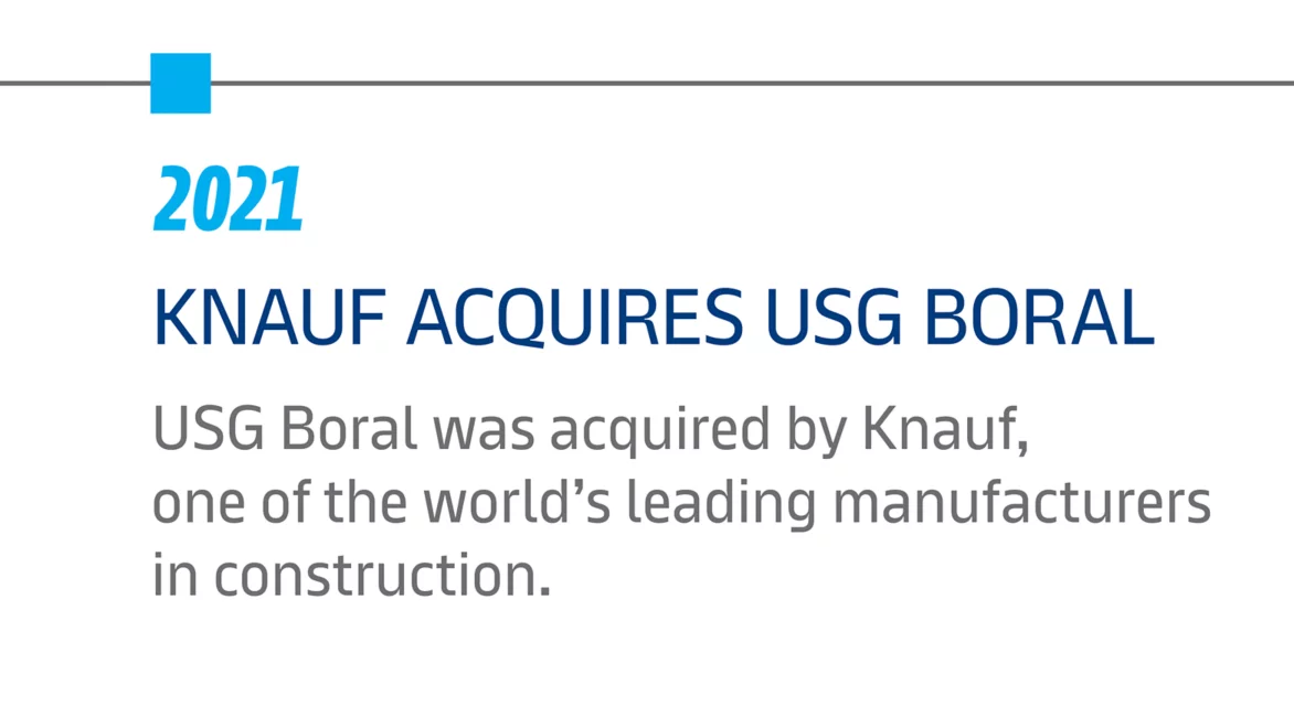 About Knauf Gypsum Australia | Knauf.com