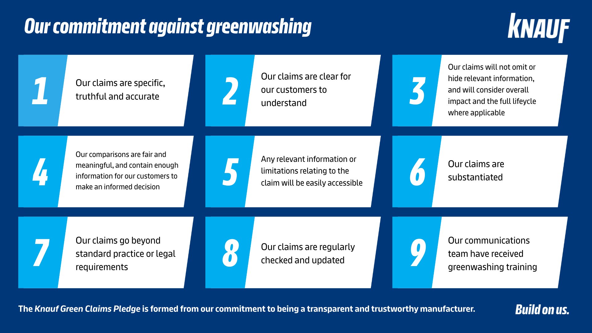 We Lead the Way in Transparent Sustainability Claims