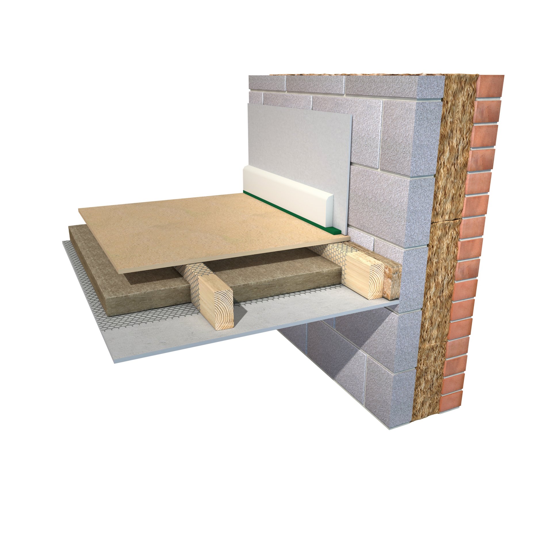 Loft Conversion Floor