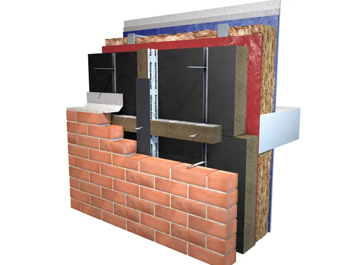 FFCB | Face Fixed Cavity Barriers