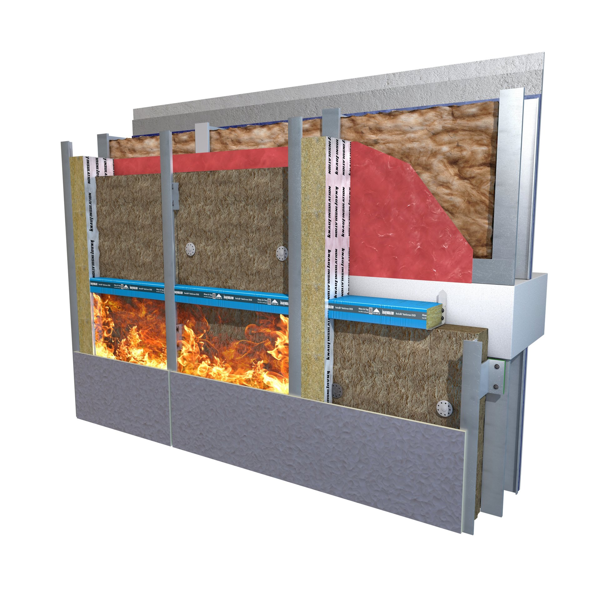 Knauf | Rocksilk® RainScreen Slab EE Insulation