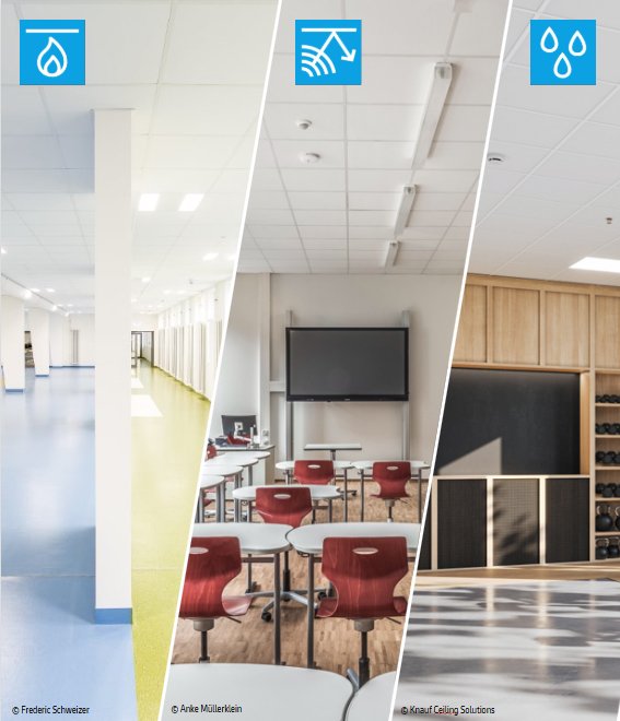 Le nouveau TOPIQ® Alpha