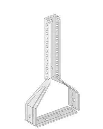 Nonius-Abhängeprofil
