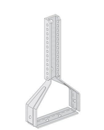 Nonius-Abhängeprofil