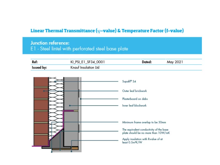 U Values And Psi Values Knauf Insulation