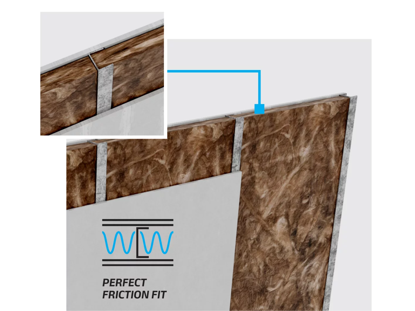 Walls | Knauf Insulation